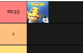 Shark Tale is The Best Animated movie ever made | Fandom