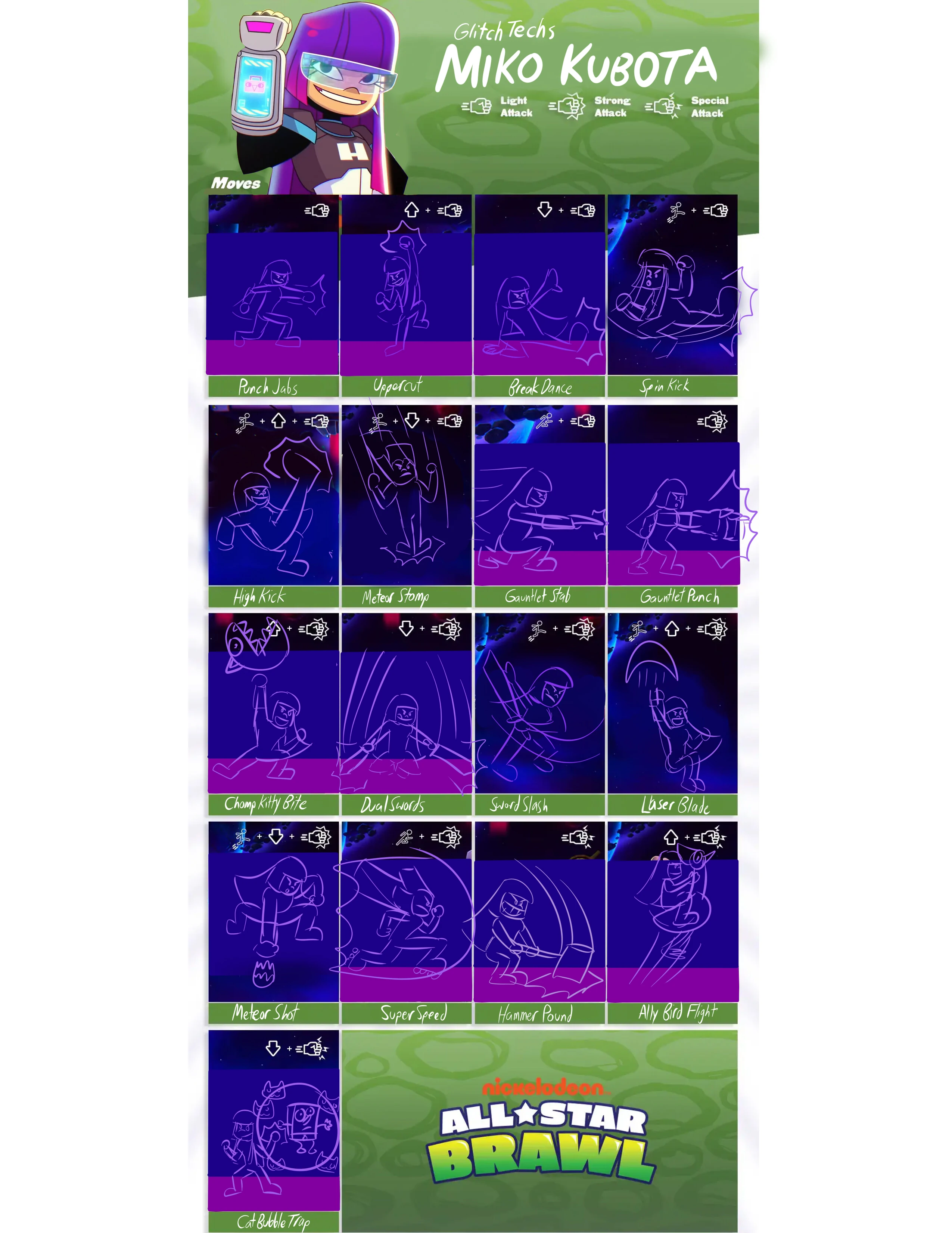 My idea for Miko's moveset for Nick All Star Brawl | Fandom