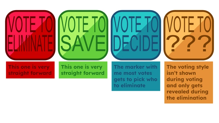 Discuss Everything About Find The Markers Wiki | Fandom