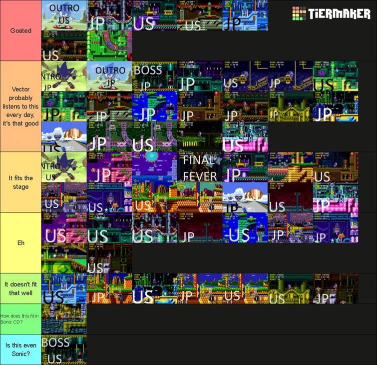 Sonic CD OST tier list | Fandom