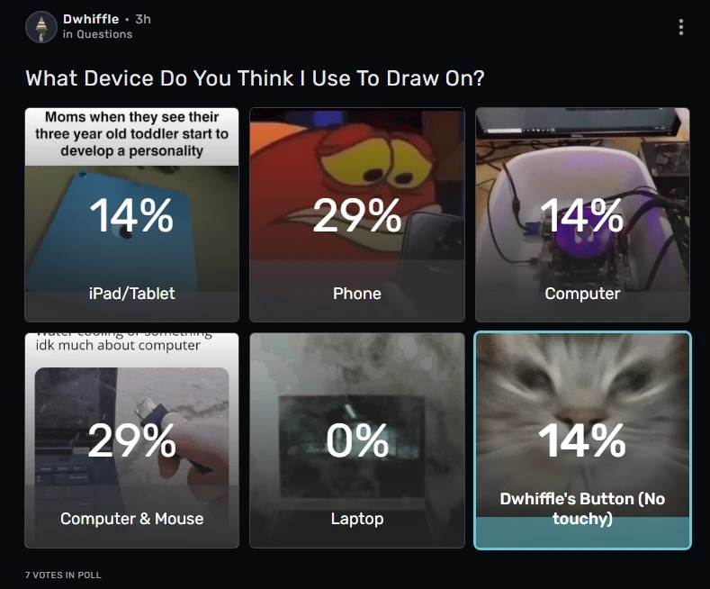 Regarding This Post. | Fandom