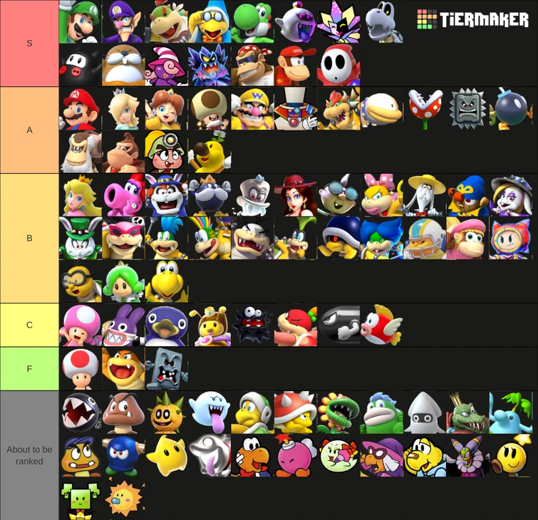 Mario tier list ranked by the fandom | Fandom