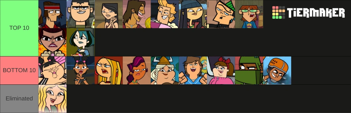 td top 10 vs bottom 10 part 2 | Fandom