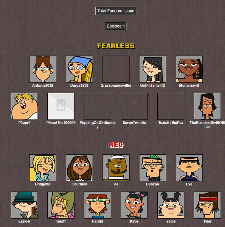 Ok so i give up adding pfps cuz it wont work | Fandom