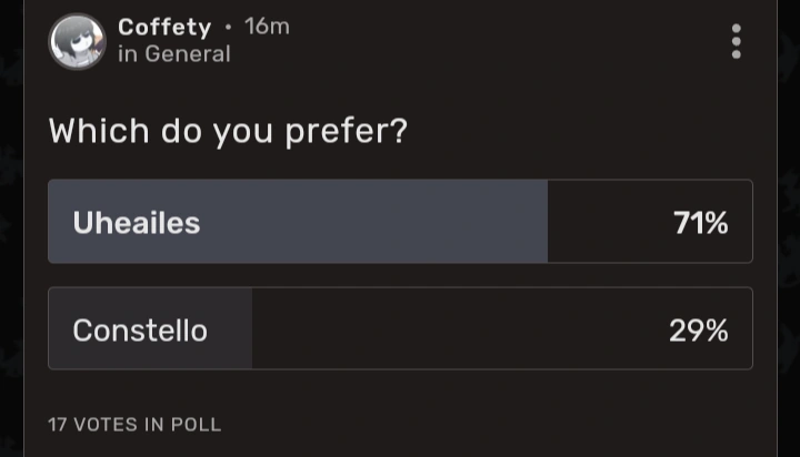 Uheailes won! | Fandom