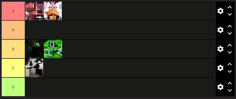 die of death killer tier list *im getting hated for this* | Fandom