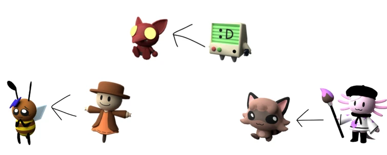 Discuss Everything About Tower Heroes Wiki | Fandom