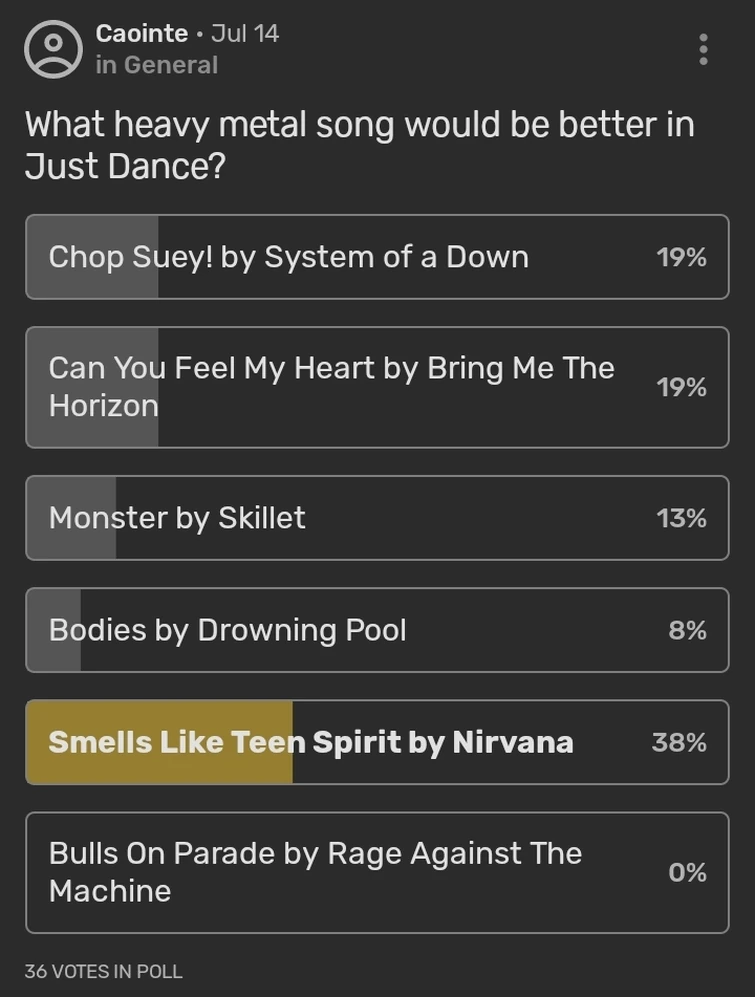 Heavy Metal poll results | Fandom