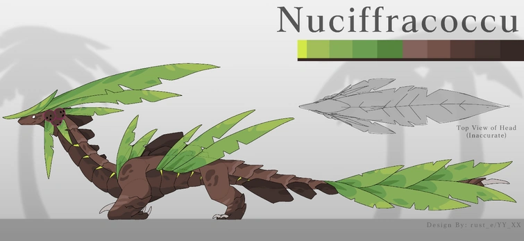 HEAR ME OUT | Fandom