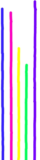 how would Newjeans sing Moto Princess by TS EVOL | Fandom