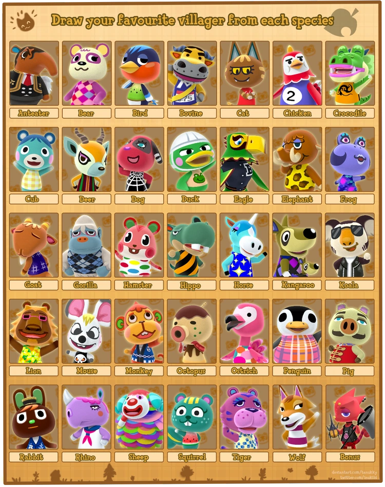 My Favorite Villagers! | Fandom