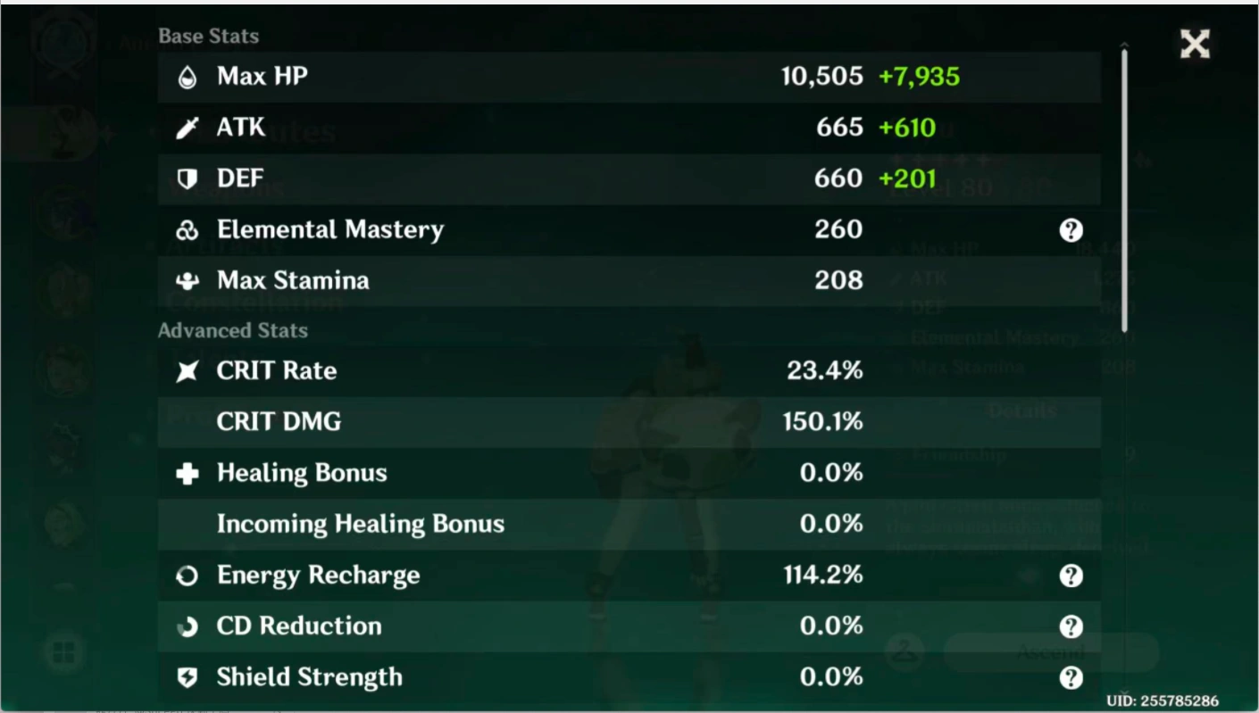 this is so much pain | Fandom