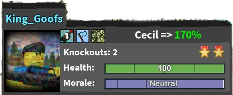 Discuss Everything About NoobsInCombat Wiki | Fandom