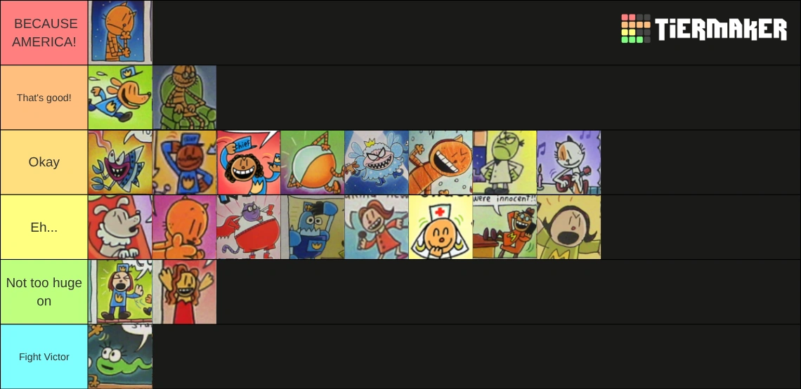 Dog Man Tier list | Fandom