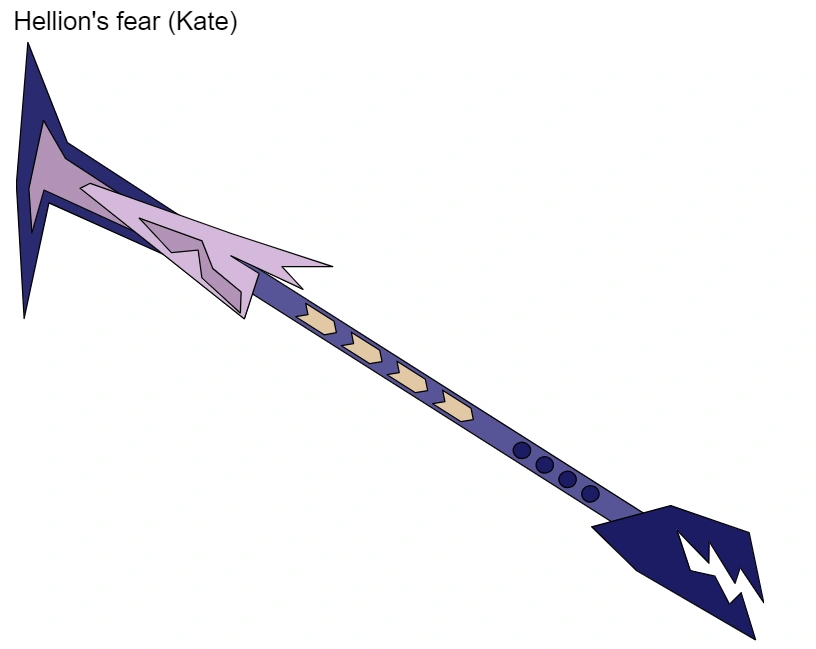 SYNCED Weapon entries: Hellion's fear | Fandom