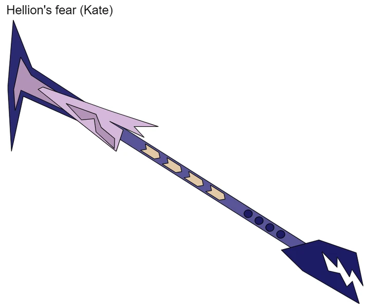 SYNCED Weapon entries: Hellion's fear | Fandom