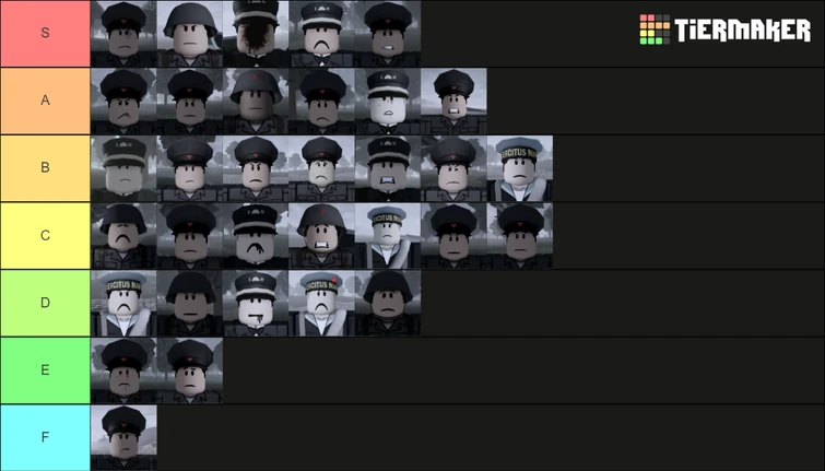 Centaura Faces Tier List | Fandom