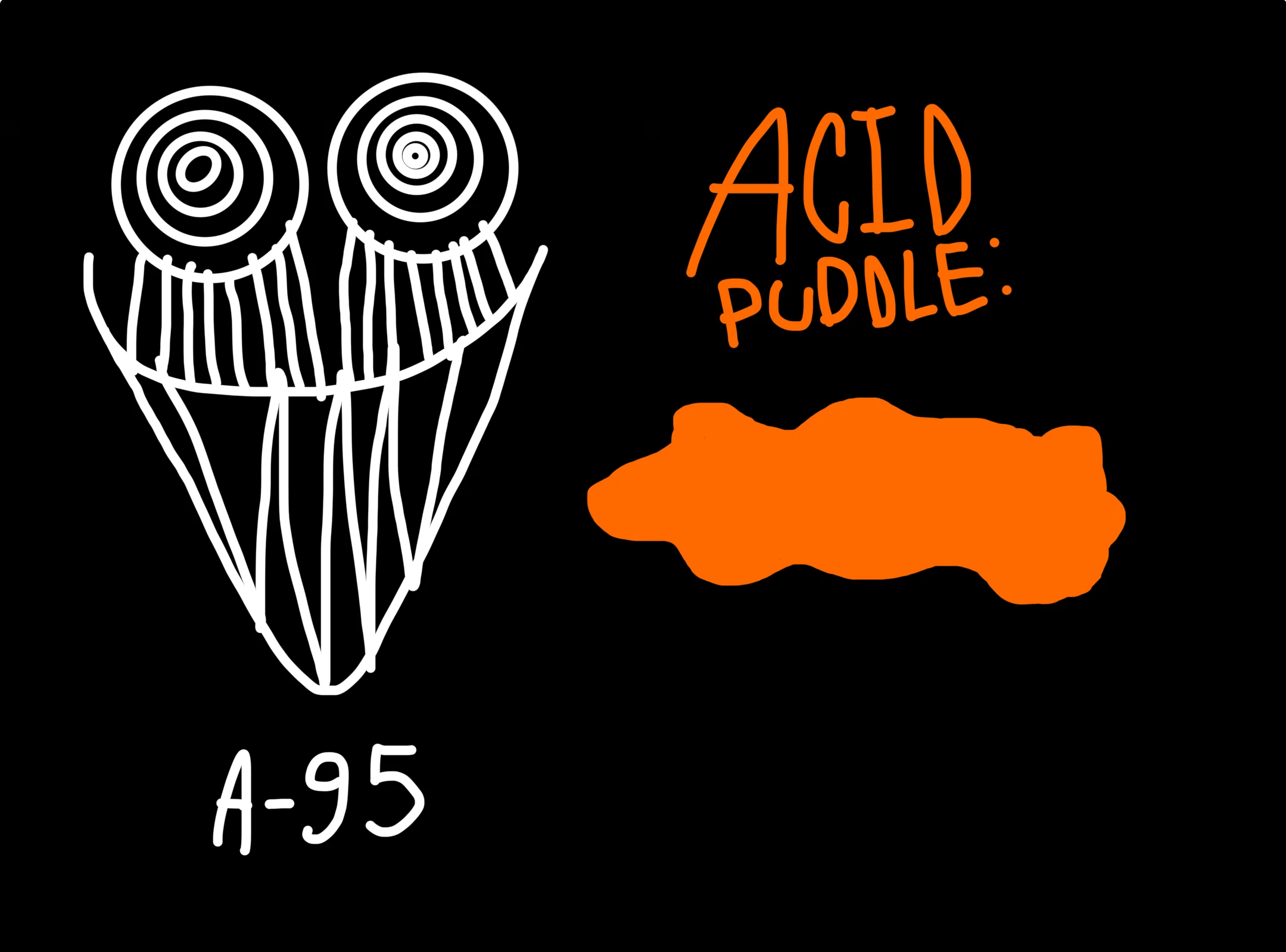 My fan made entity: A-95 | Fandom