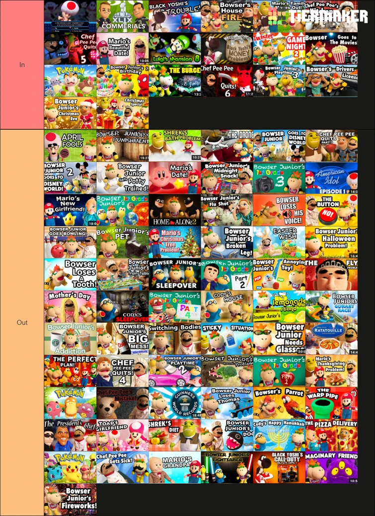 Bowser Junior's Fireworks Is Out, Vote Your Least Favorite | Fandom