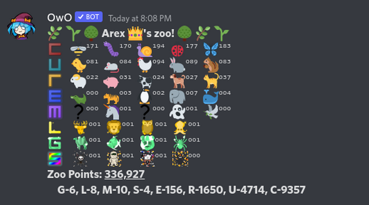 Discuss Everything About OwO Bot Wiki | Fandom