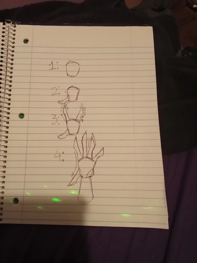 Hhhh uhh here's a shitty guide on how to draw like me ig | Fandom