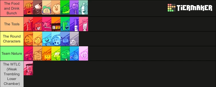 Ultimate BFB Voting Again 2: This series is like the only thing you’ll see from me for now | Fandom