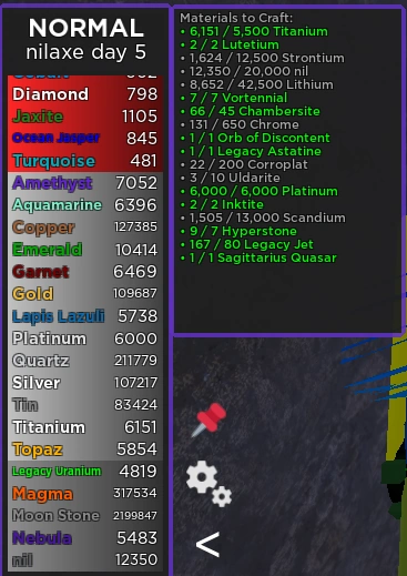 nilaxe progress | Fandom