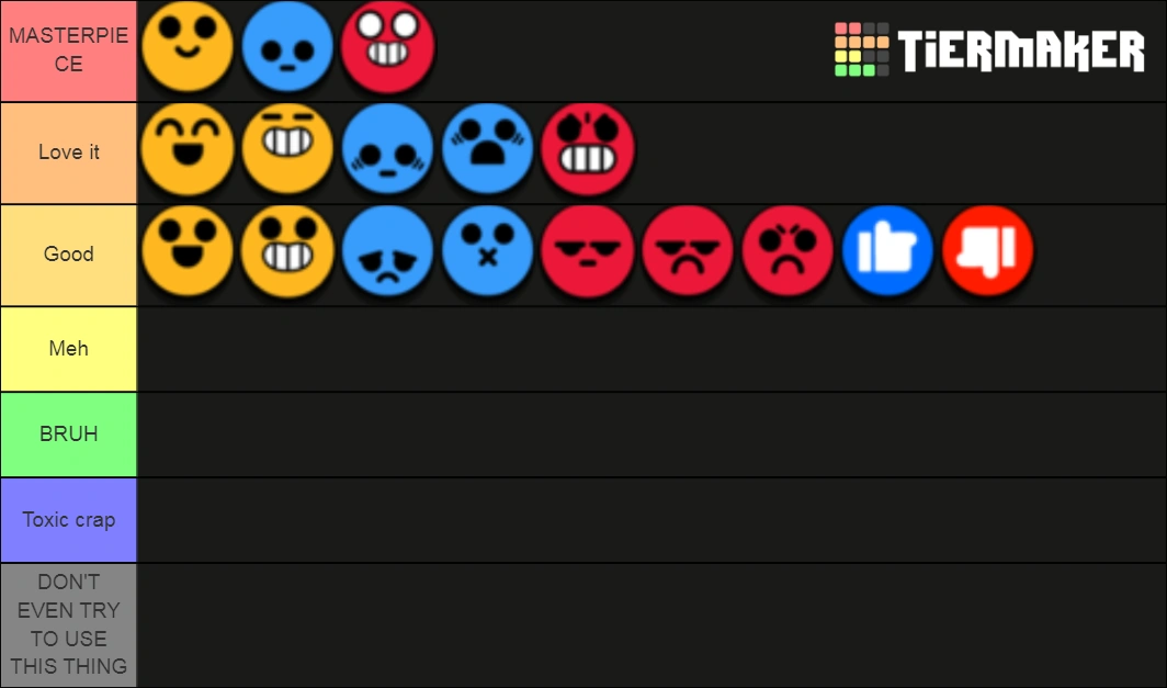 Tier list of how much each default pin I like | Fandom