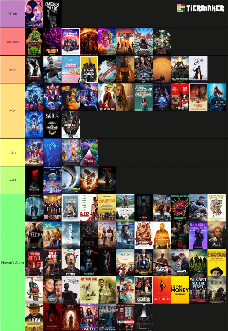 General Discussions Thread | Fandom