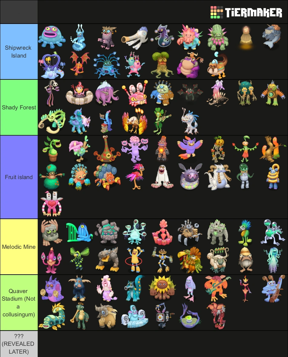 PART TWO! Tell me which monsters to put on each island! (Update 5 ...