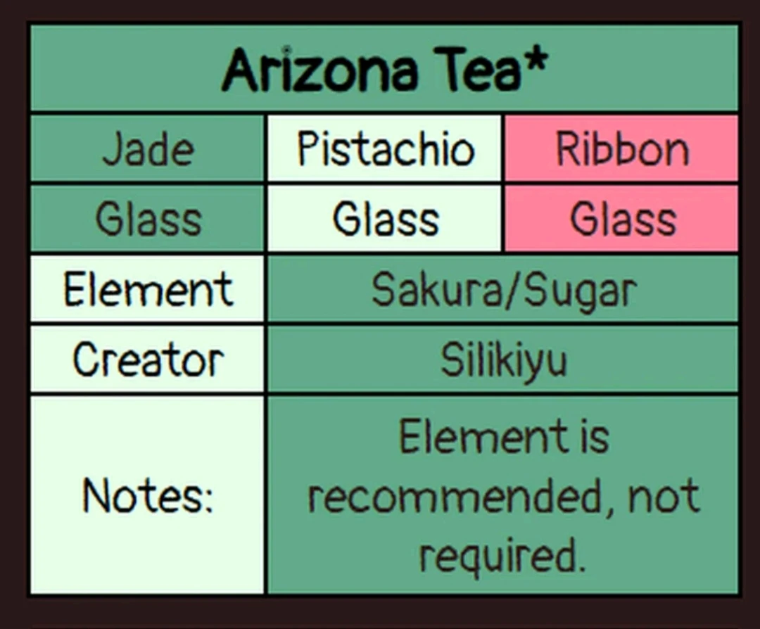 LF TORNEIDUS, NM ROZ, ARIZONA TEA THEME DRAGS, OR LEG COLOR DRAGONS ...