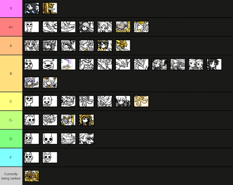 Discuss Everything About Battle Cats Wiki | Fandom