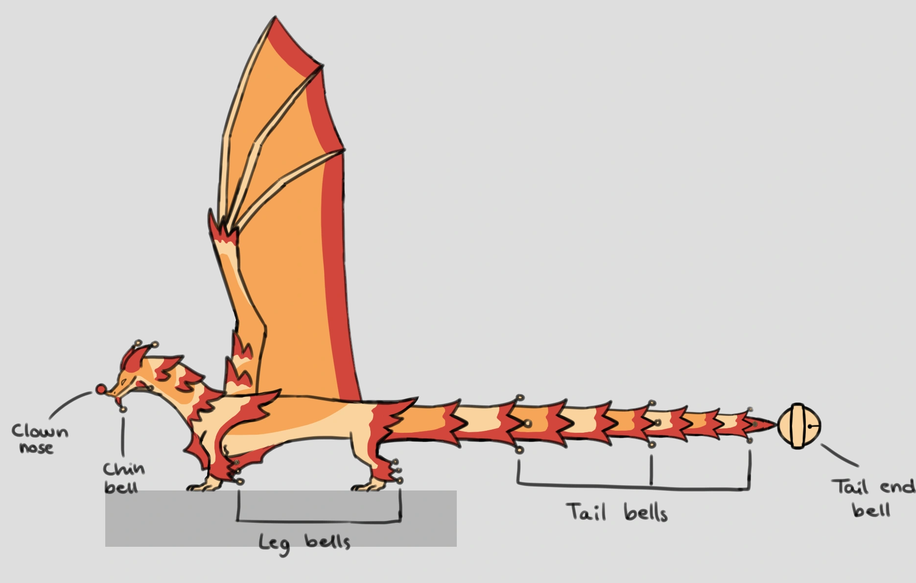 Clown dragon redesign | Fandom