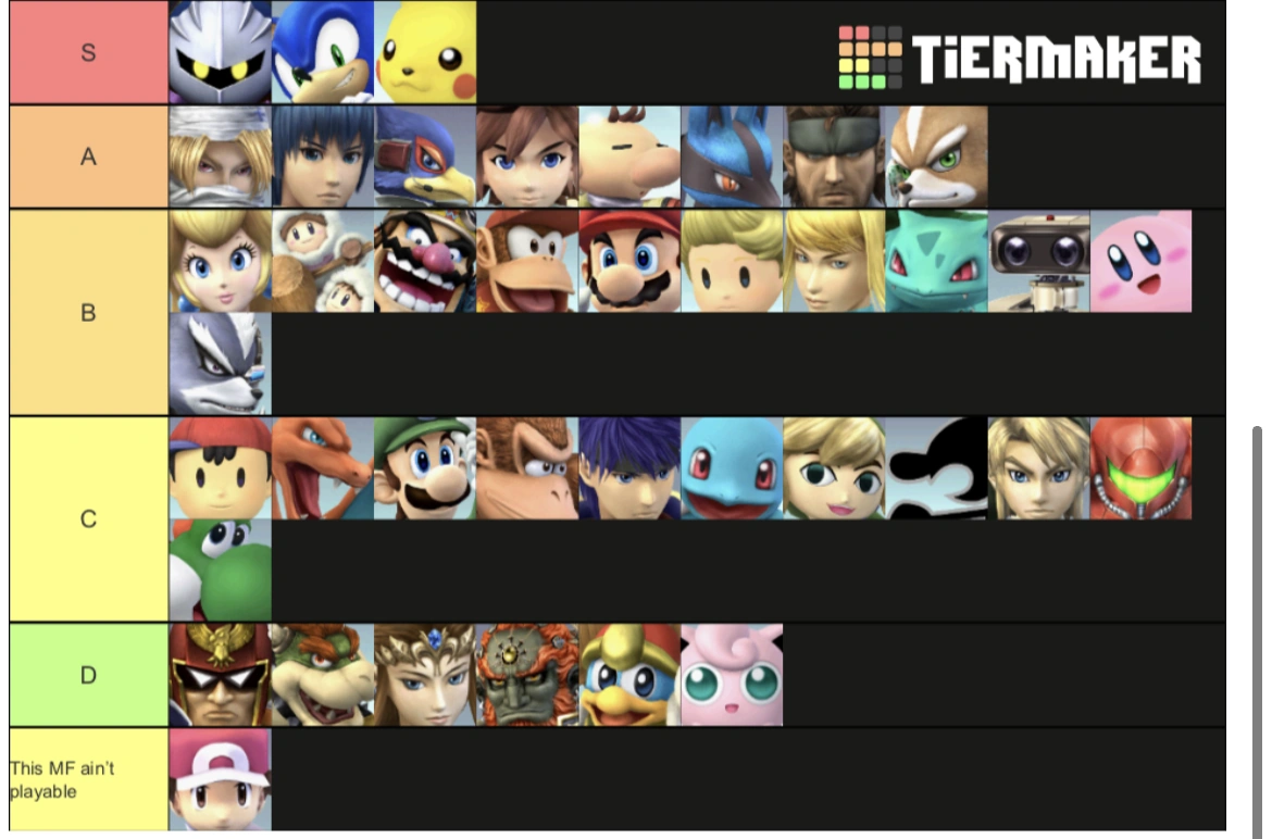 MY brawl tier list | Fandom