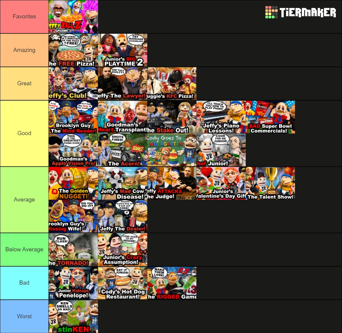 SML Movie 2024 Tier List | Fandom