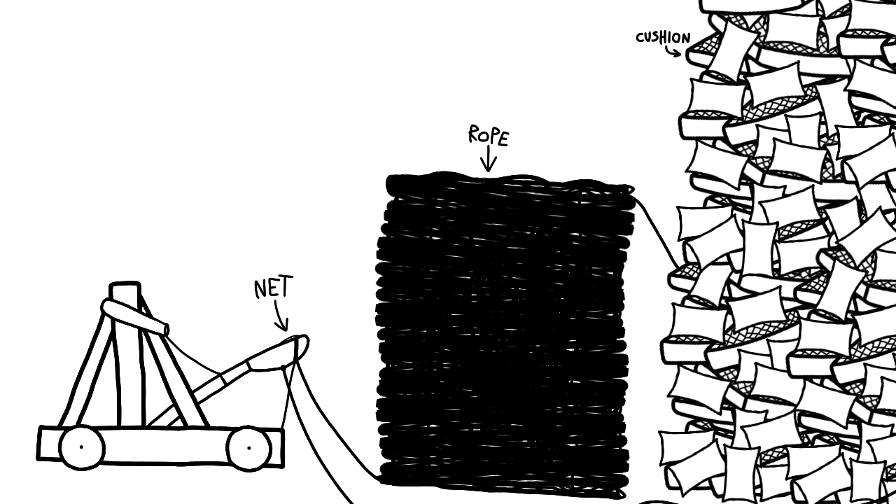 A Unique way to catch that Jval. | Fandom