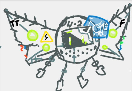 Post finale BOT design | Fandom