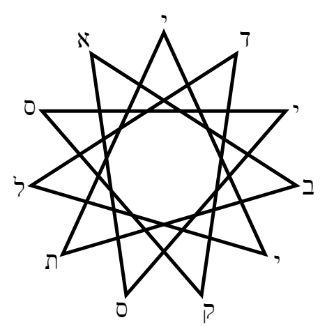 The Symbol of Skibidism | Fandom