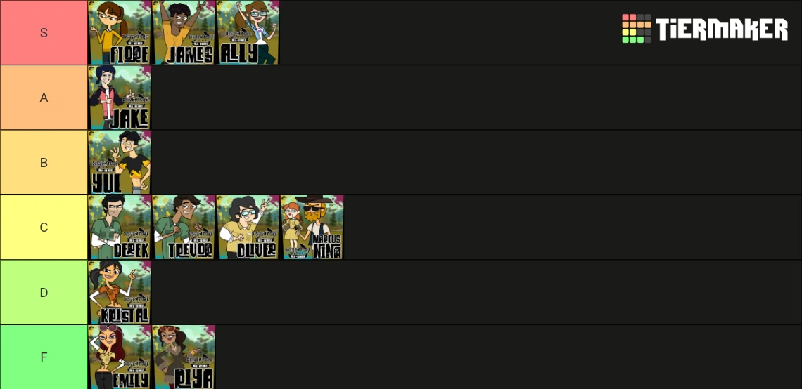 Ranking DCAS characters in episode 20 | Fandom