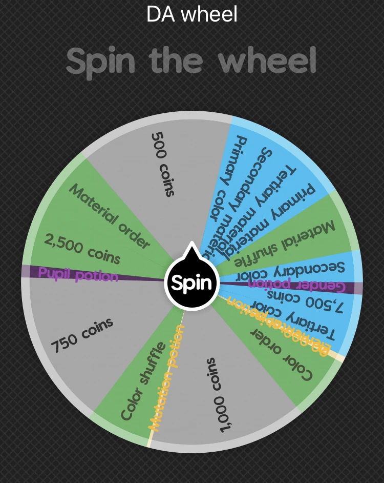 “Using” my spin tokens | Fandom