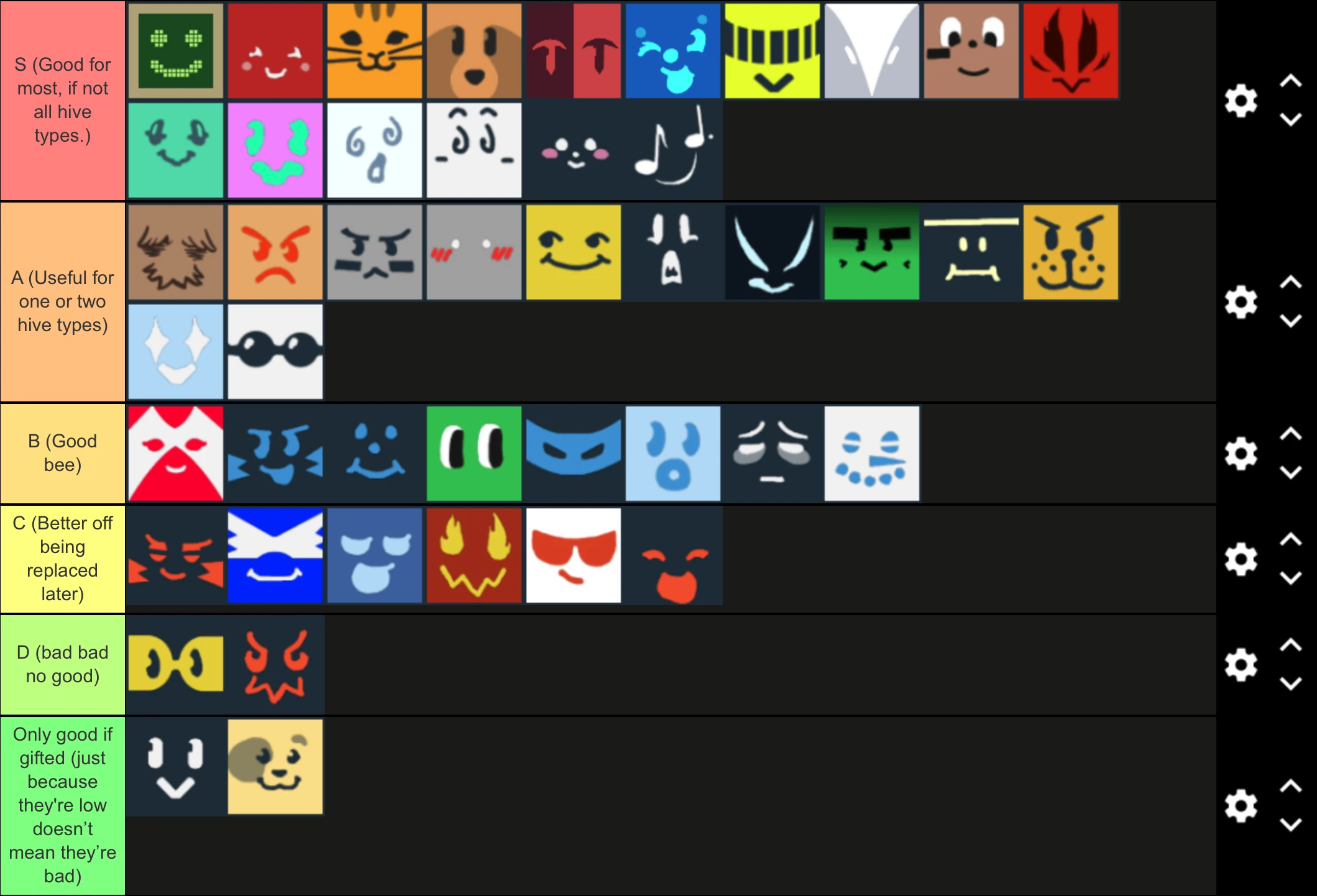 BEE TIER LIST! - My opinion, unfinished and some things may change ...