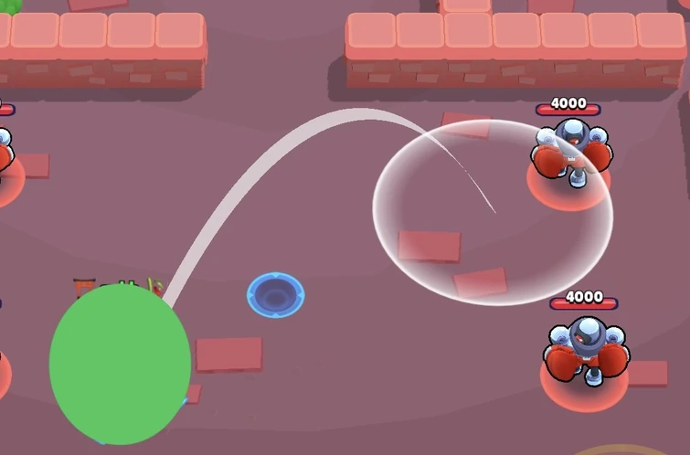 Discuss Everything About Brawl Stars Wiki | Fandom