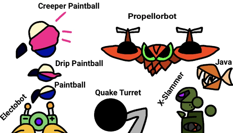 Share your Badnik OC's with me! | Fandom