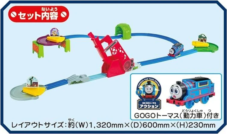 new plarail set :3 | Fandom