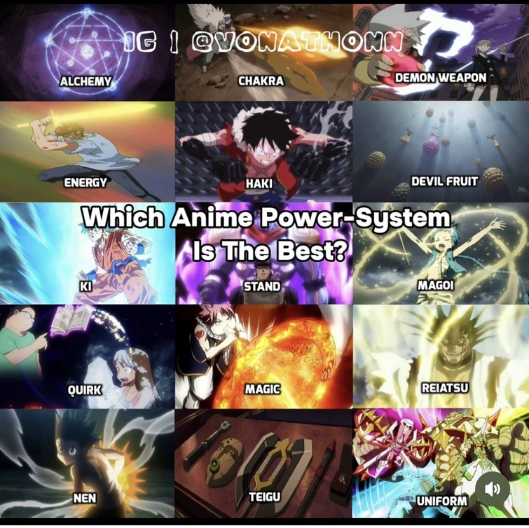 If you can create your own anime/manga power, what will it be? | Fandom
