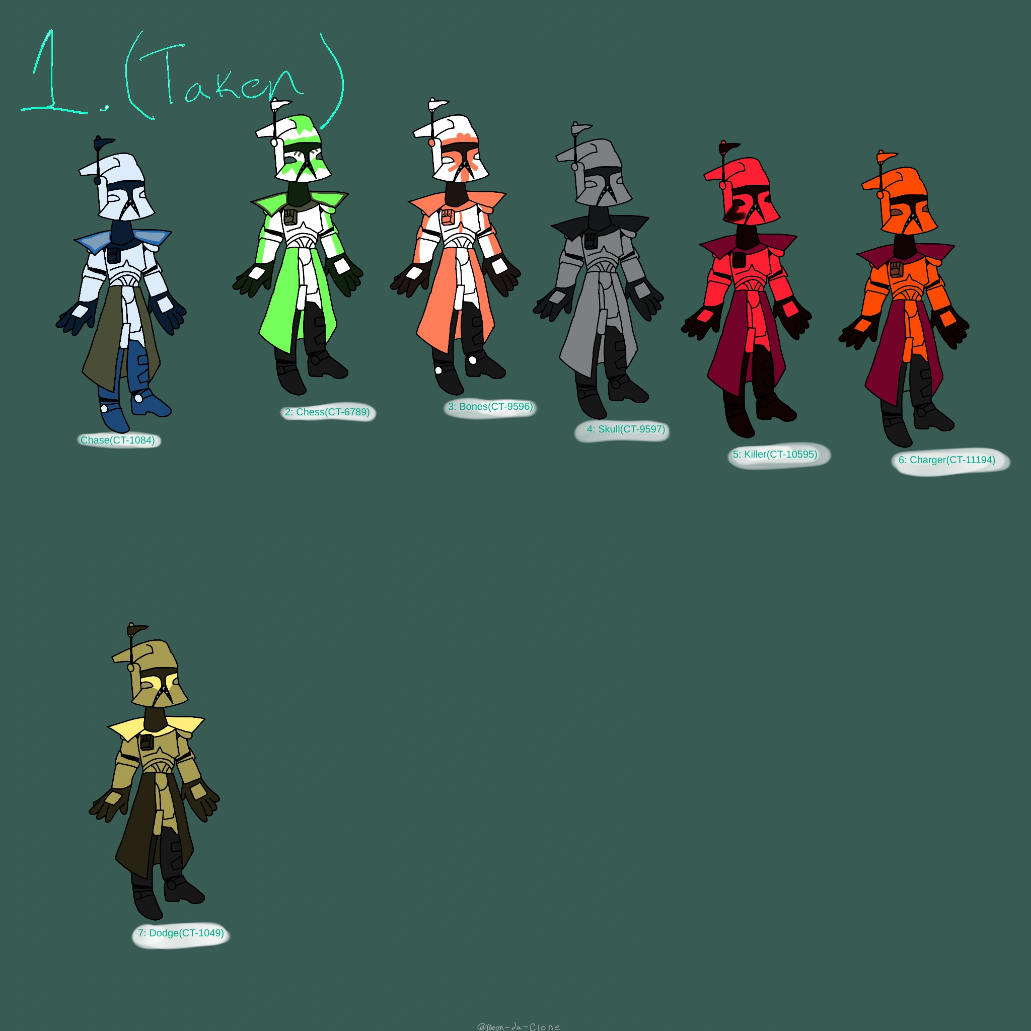 Clone drawing | Fandom