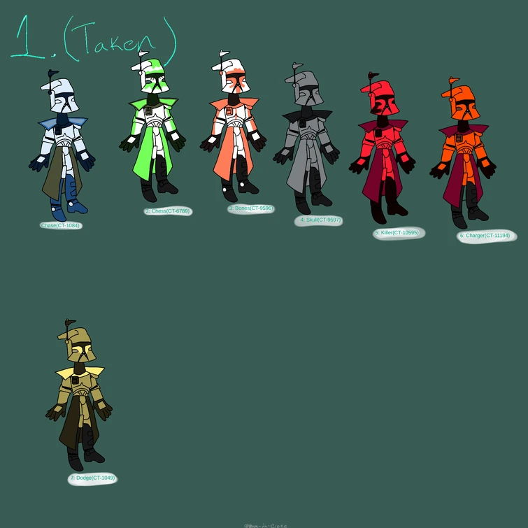 Clone drawing | Fandom