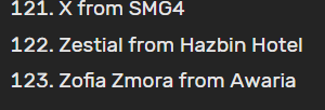 Zestial?? | Fandom