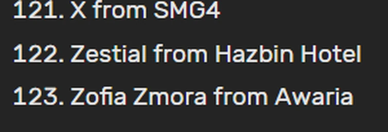 Zestial?? | Fandom