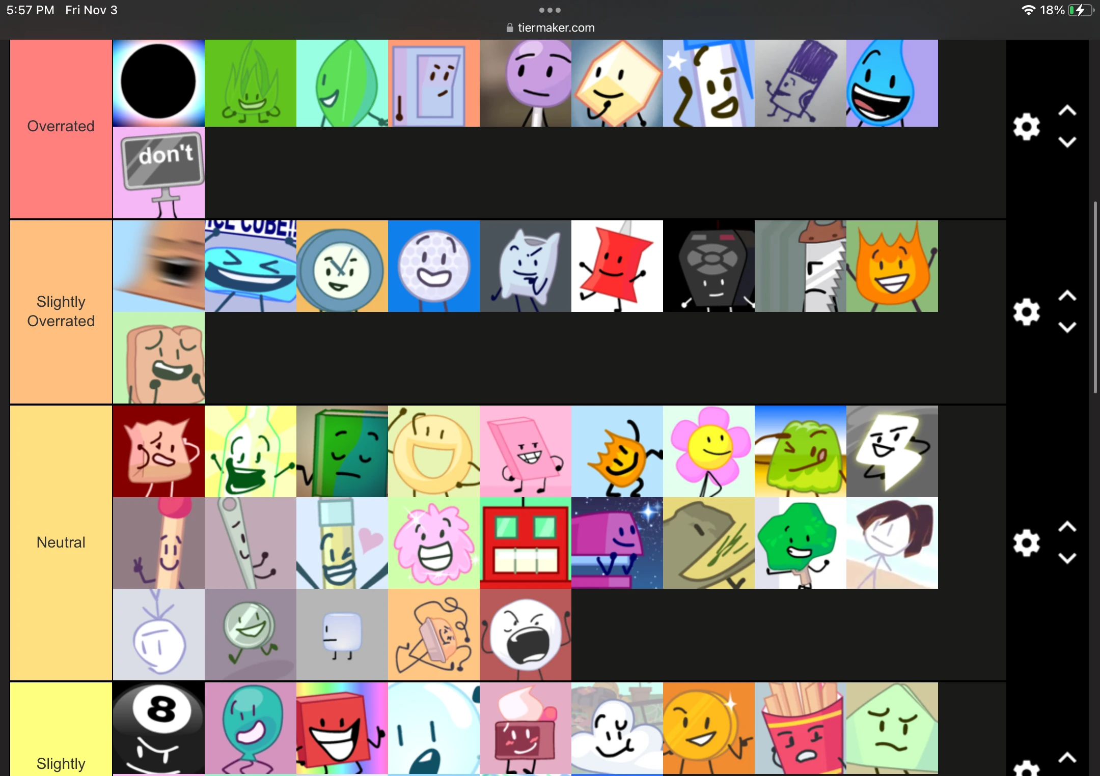 since tierlists are getting popular: Overrated Characters to Underrated ...